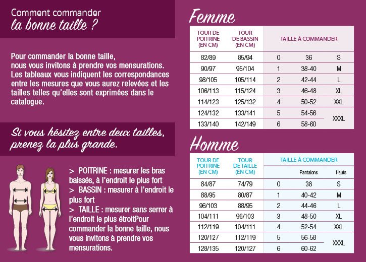 Tableau de correspondance des tailles - L'Echoppe